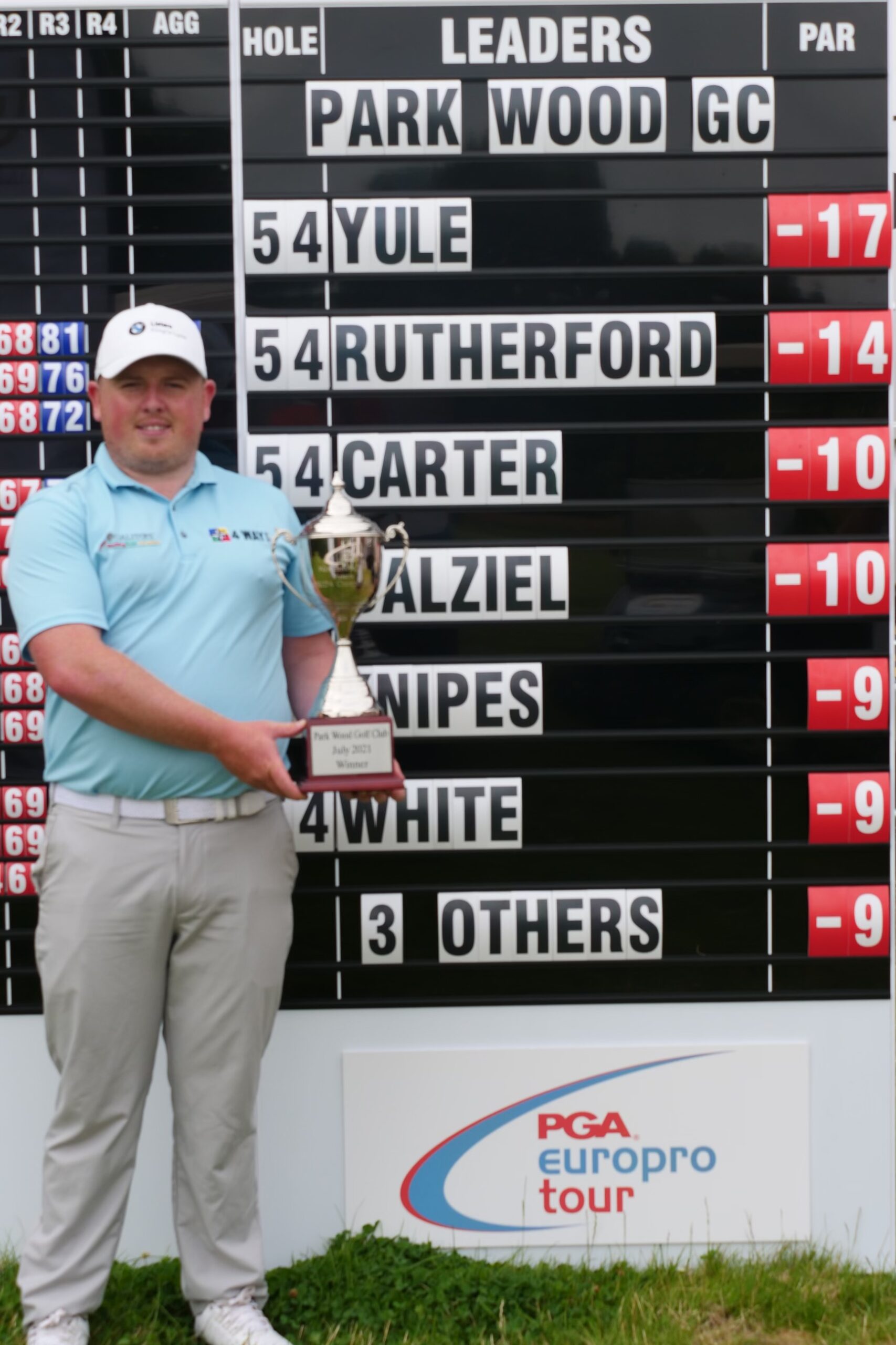 2022 Sponsorship: Jack Yule – Qualitops